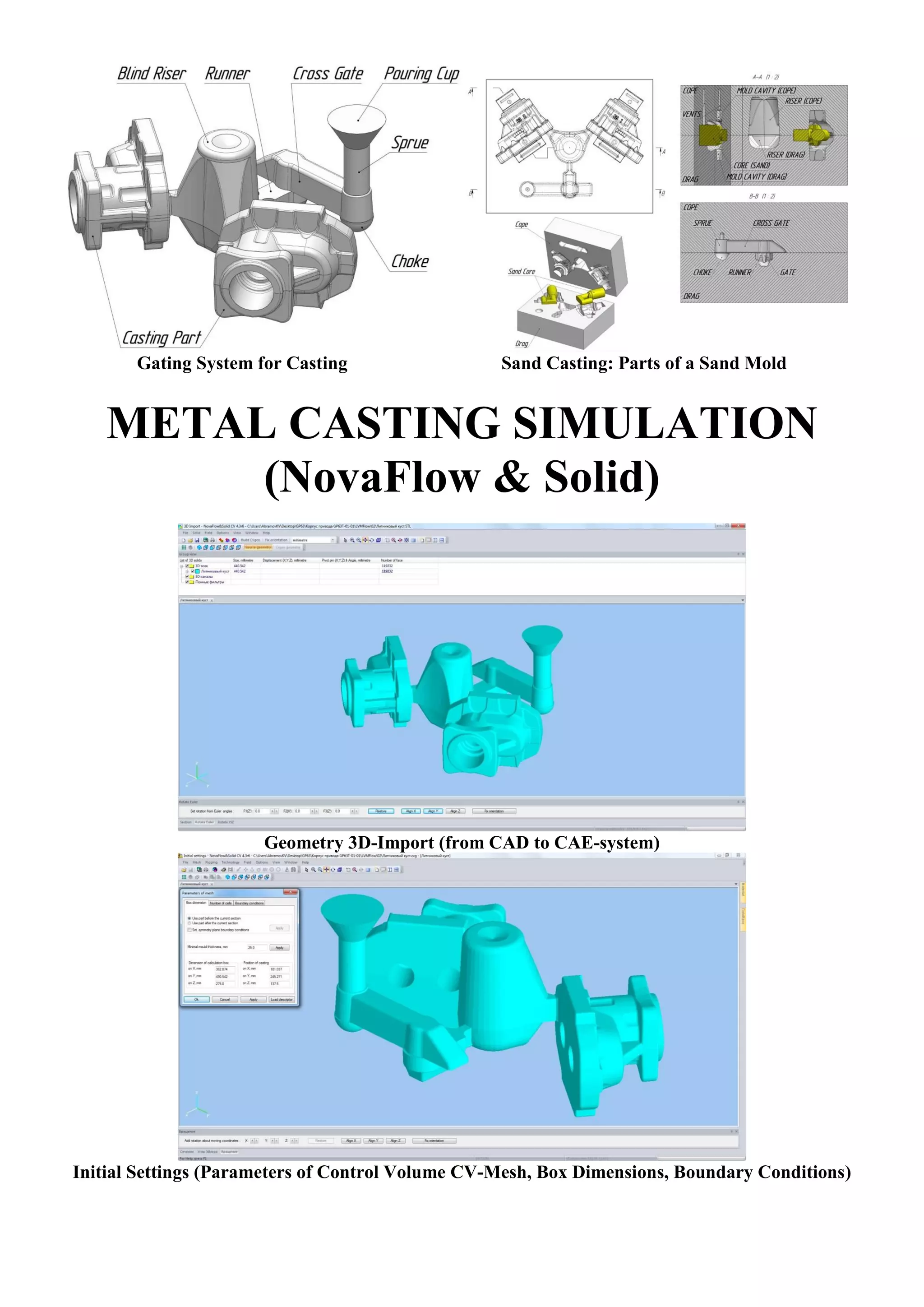 METAL CASTING DESIGN | PDF