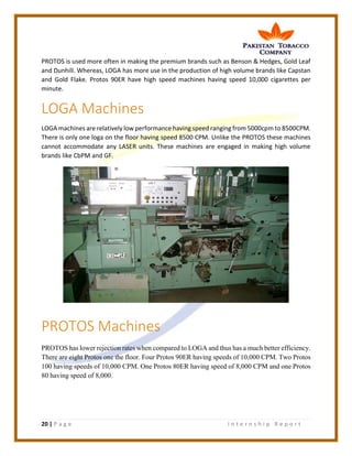 Internship Report_Hamza Nasir_BE-Mechatronics-CEME_NUST-ptc | PDF