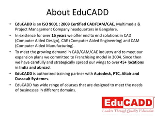 Educadd Corporate PPt_Raipur_Final | PPTX