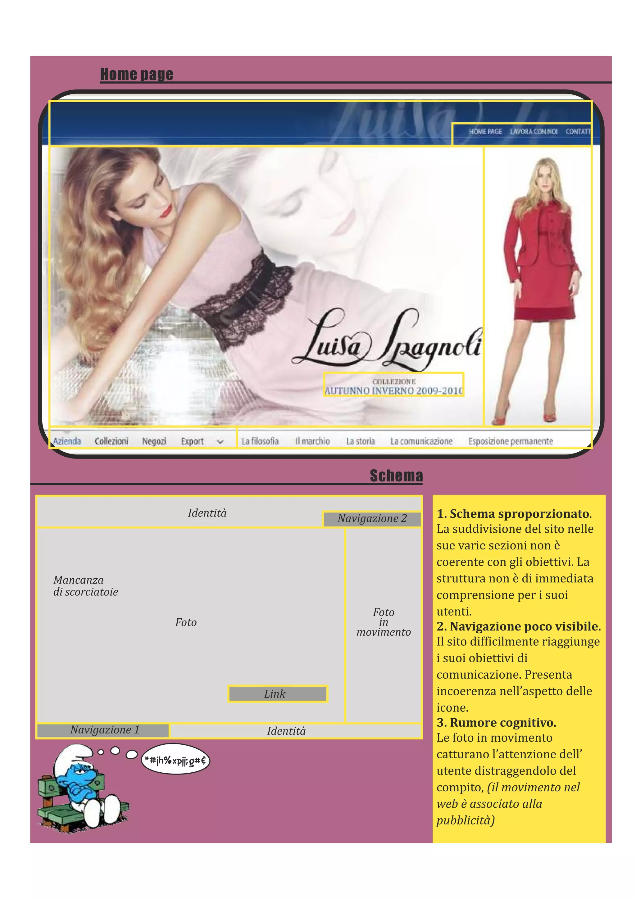 fumeto puffi CURVAS | PDF