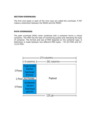 Project Report on Optical Fiber Cables and Systems (MTNL Mumbai) | PDF