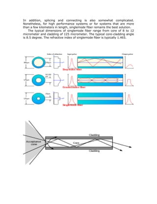Project Report on Optical Fiber Cables and Systems (MTNL Mumbai) | PDF