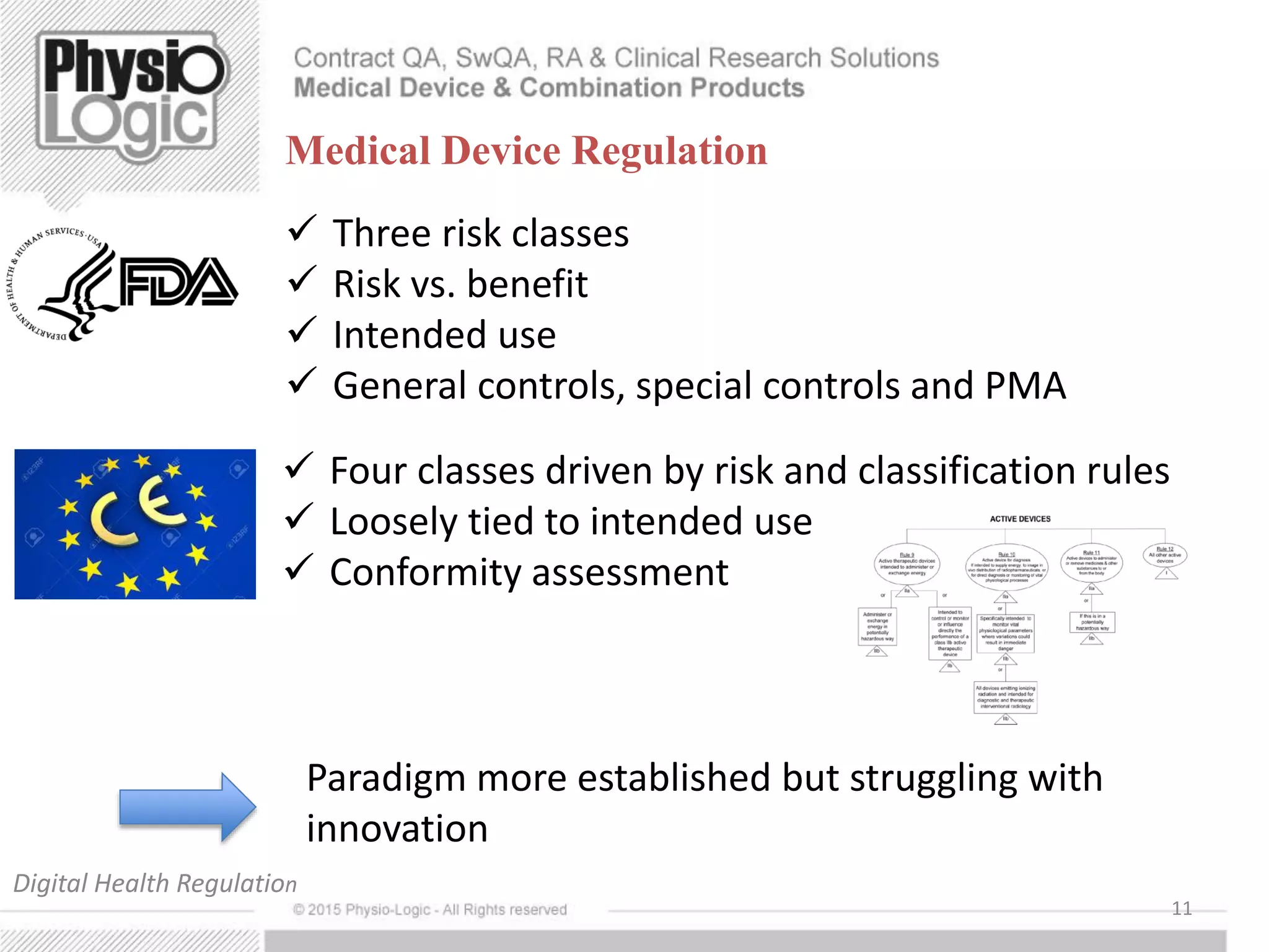 Physio-Logic-InvestorsRegulatoryPerspective | PPT