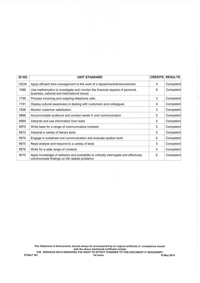 MNA Break Down | PDF