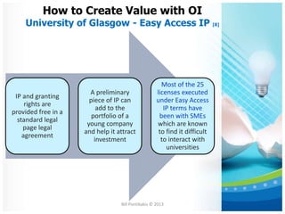 IP Strategy and Open Innovation Policy updated | PPTX