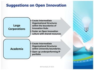 IP Strategy and Open Innovation Policy updated | PPTX