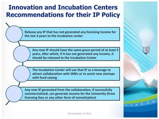 IP Strategy and Open Innovation Policy updated | PPTX