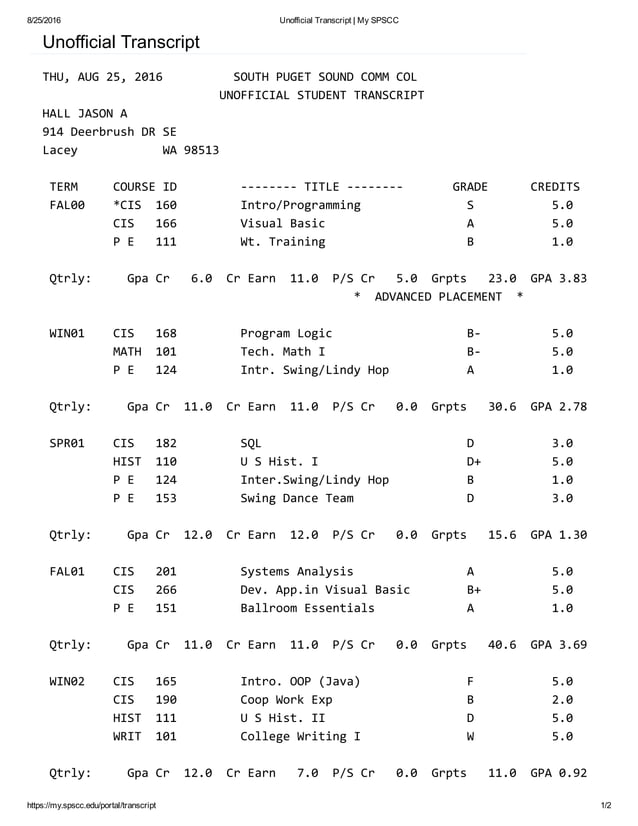 Unofficial Transcript _ My SPSCC | PDF