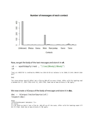 Text Message Predictive Analysis | DOCX