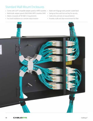Cablesys HD Fiber Optic | PDF