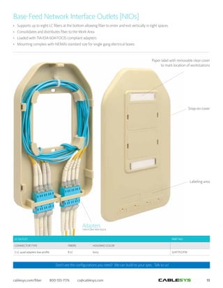 Cablesys HD Fiber Optic | PDF