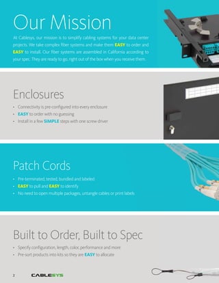 Cablesys HD Fiber Optic | PDF