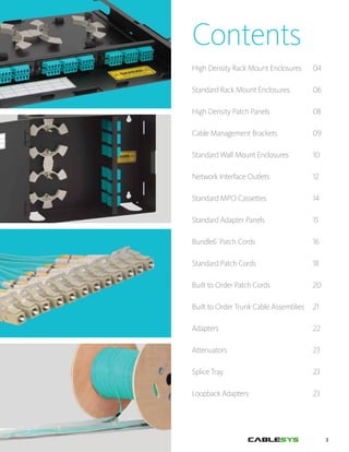 Cablesys HD Fiber Optic | PDF