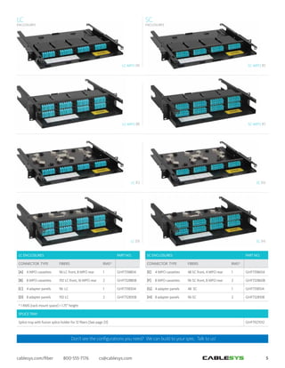Cablesys HD Fiber Optic | PDF