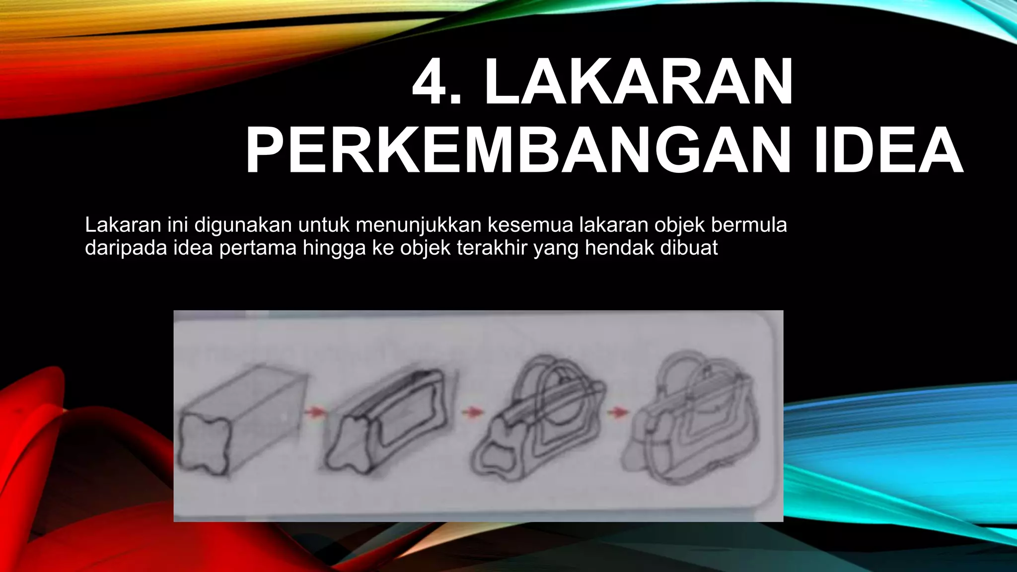 TINGKATAN 1 : RBT - Bab 4 : Lakaran | PPTX