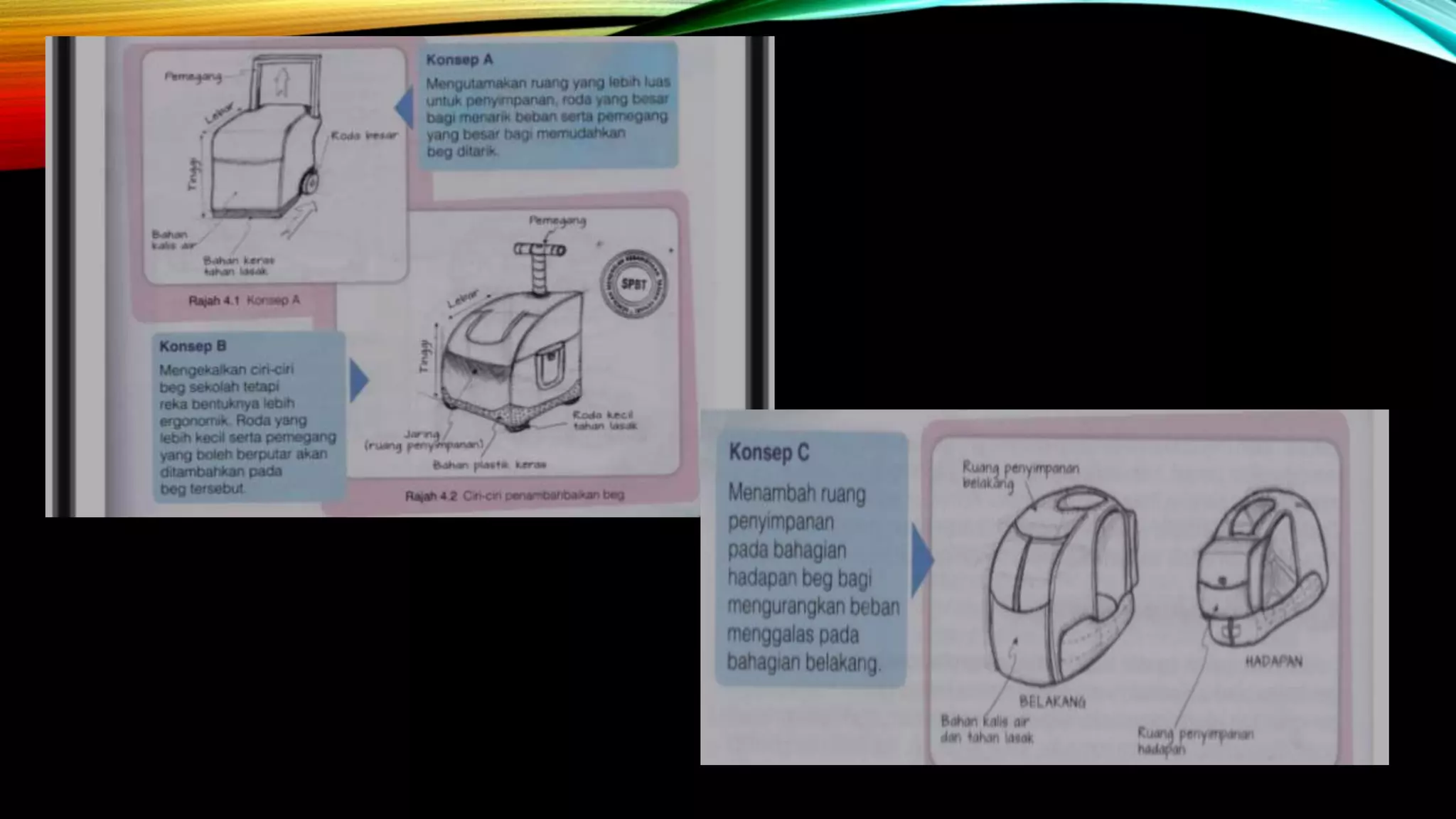 TINGKATAN 1 : RBT - Bab 4 : Lakaran | PPTX