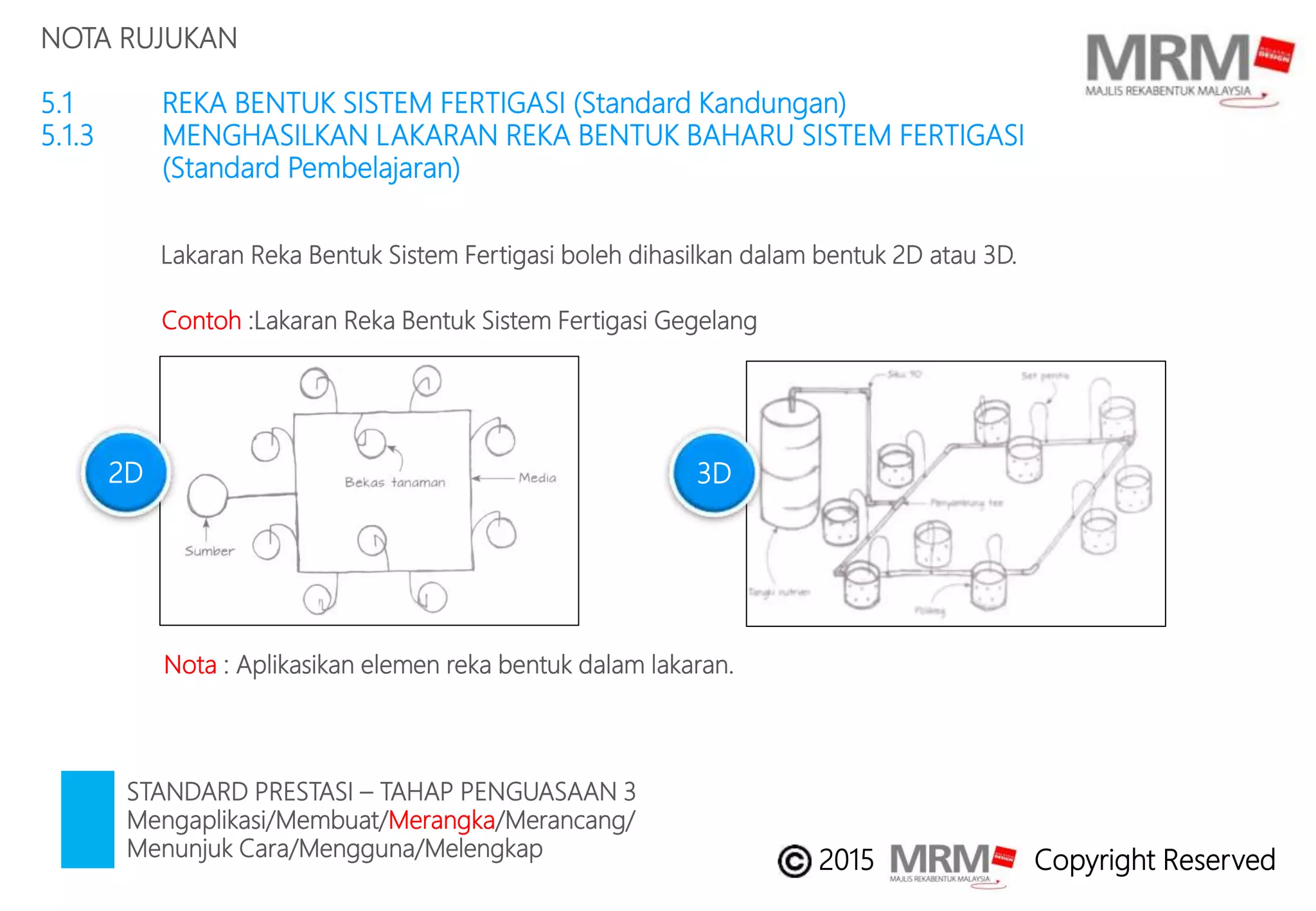Tingkatan 1 : Bab 5 : Fertigasi | PDF