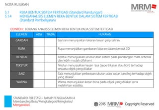 Tingkatan 1 : Bab 5 : Fertigasi | PDF
