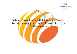 Konverge Company Profile. | PPT