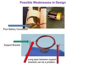 Build a Simple Electric Motor | PPT