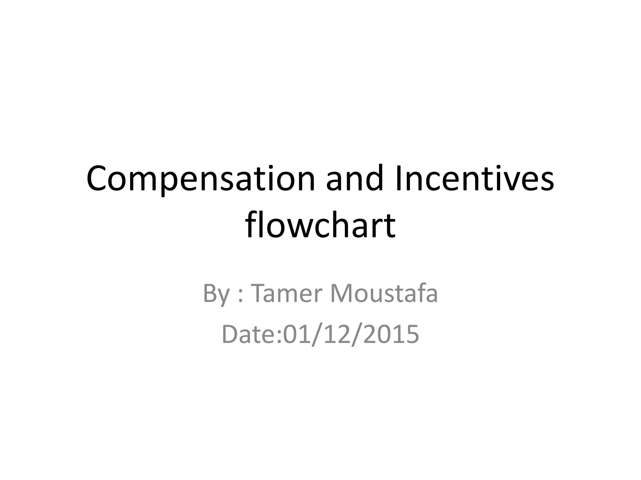 Compensation and Incentives flowchart,(L),by Tamer Moustafa | PDF