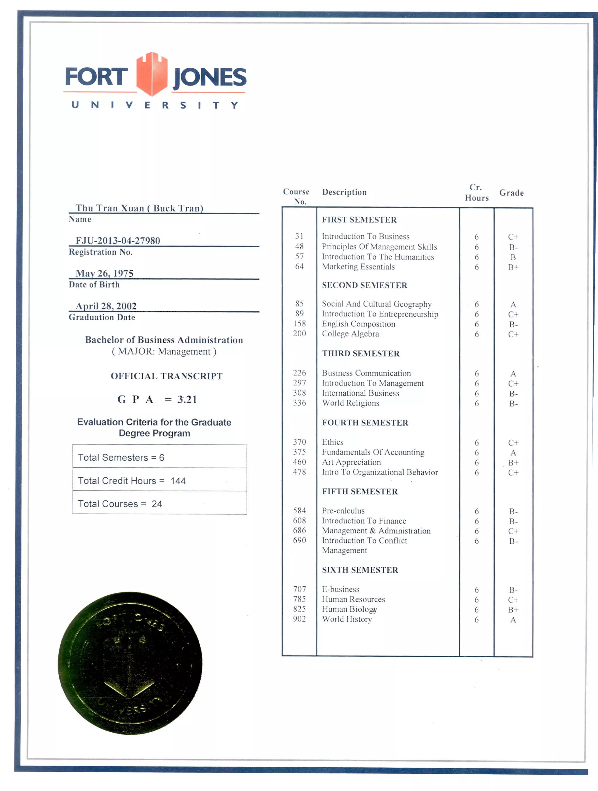 certificates | PDF