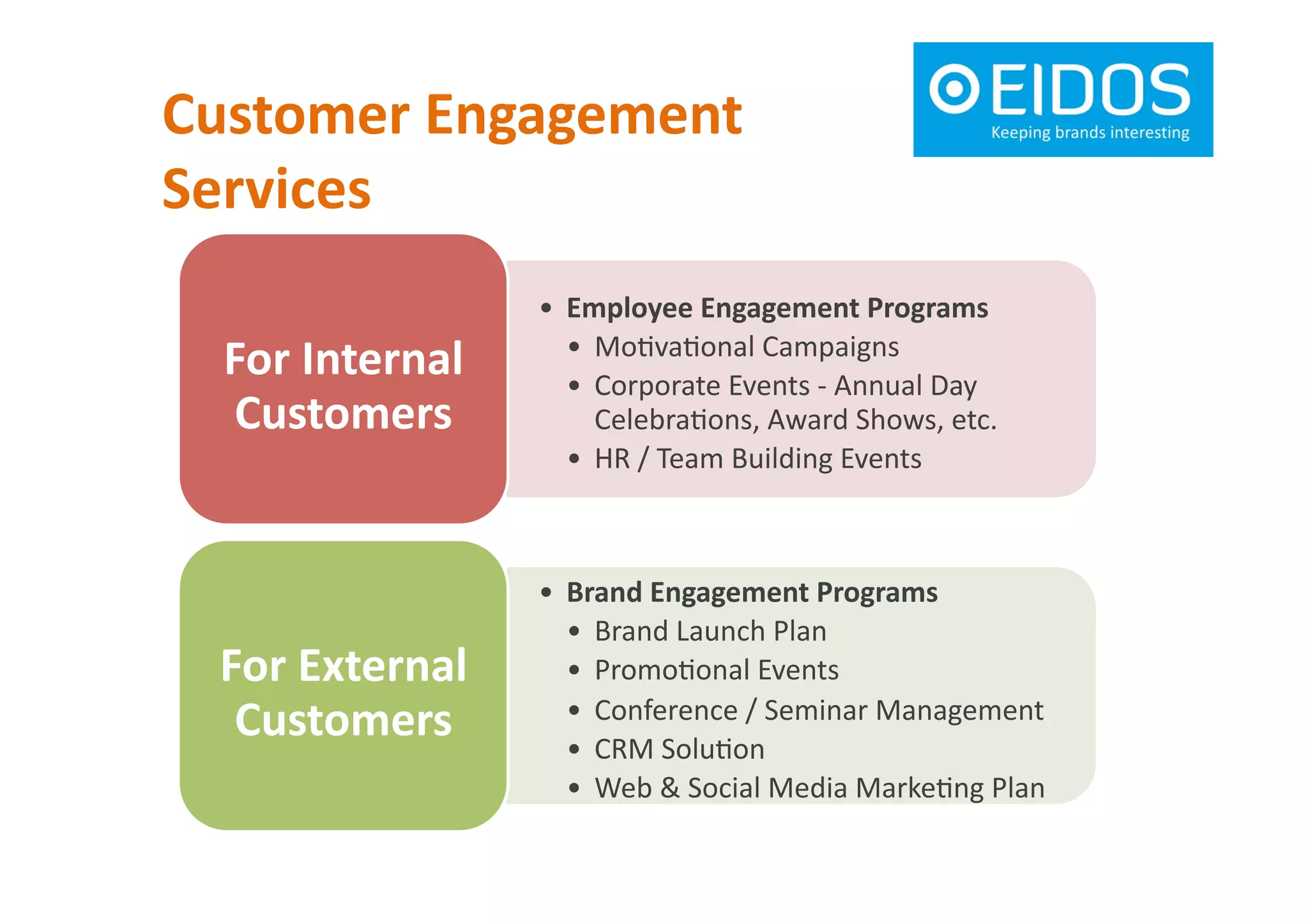 Eidos Multimedia - Company Profile ntn | PDF