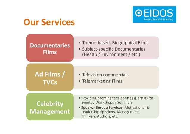 Eidos Multimedia - Company Profile ntn | PDF