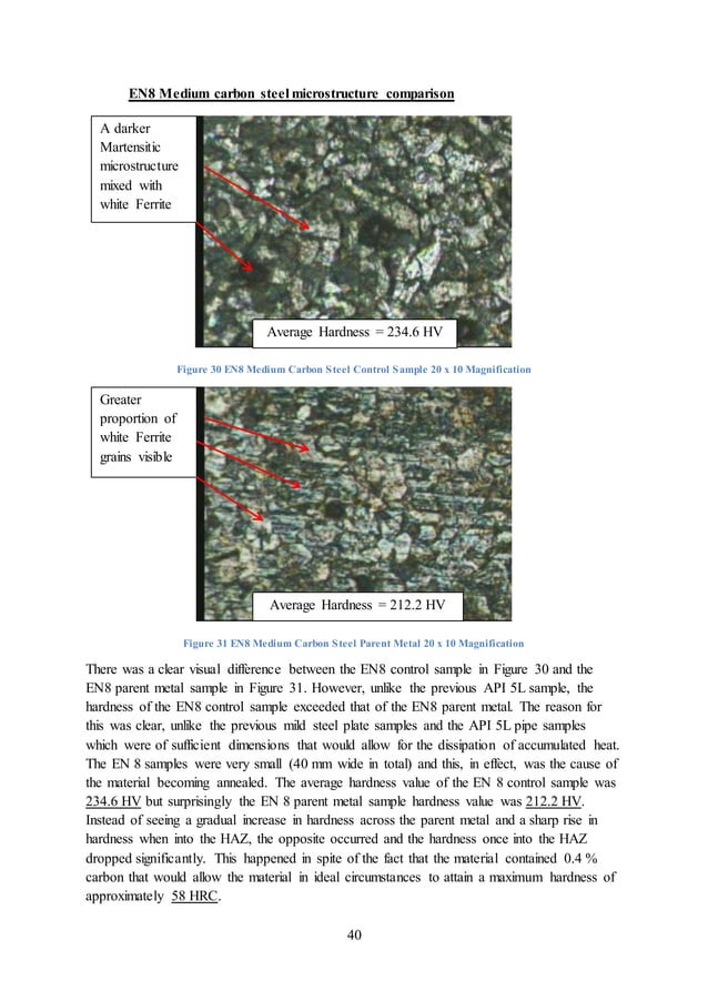 MICROSTRUCTURAL & MICRO HARDNESS ANALYSIS OF DEFECTIVE AND DEFECT FREE ...