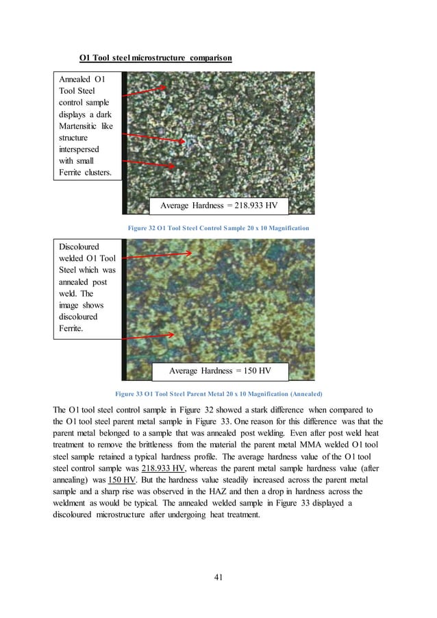 MICROSTRUCTURAL & MICRO HARDNESS ANALYSIS OF DEFECTIVE AND DEFECT FREE ...