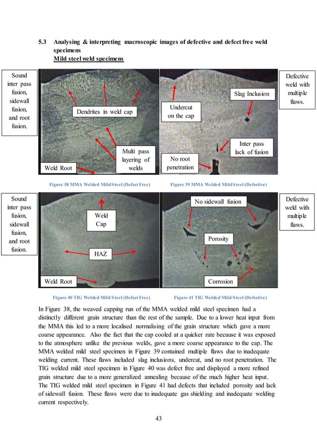 MICROSTRUCTURAL & MICRO HARDNESS ANALYSIS OF DEFECTIVE AND DEFECT FREE ...