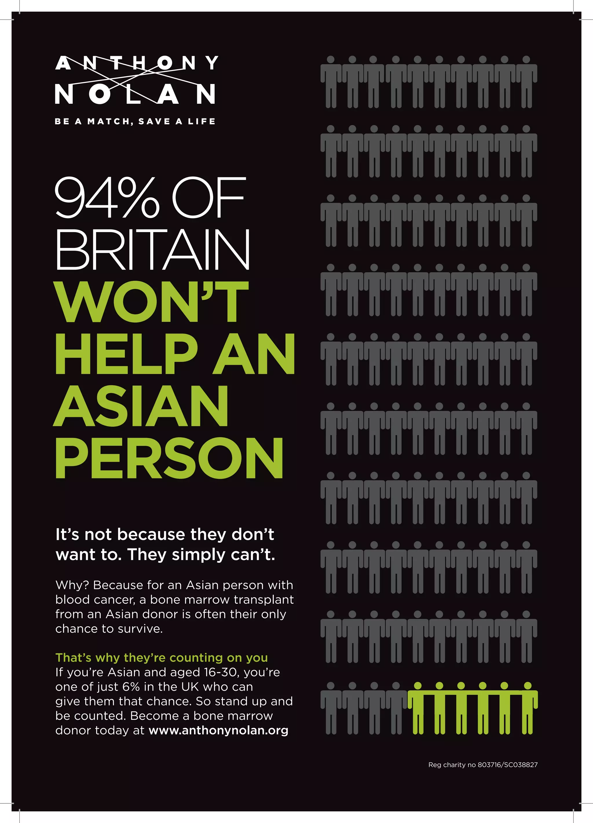 Asian Campaign poster | PDF