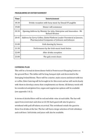 Mock Pitch and Proposal Complete (1) | DOCX | Business Expos ...