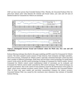Implementation Of Flight Control System Based ON KF AND PID CONTROL | PDF