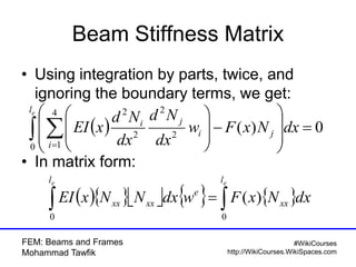 FEM: Beams | PDF