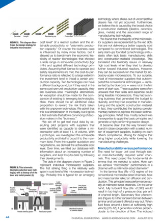 Flow reactors article - Chemical Engineering Aug 2016 | PDF
