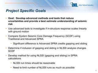 Presentation_For_A_SPRA | PPTX