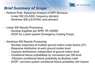 Presentation_For_A_SPRA | PPTX