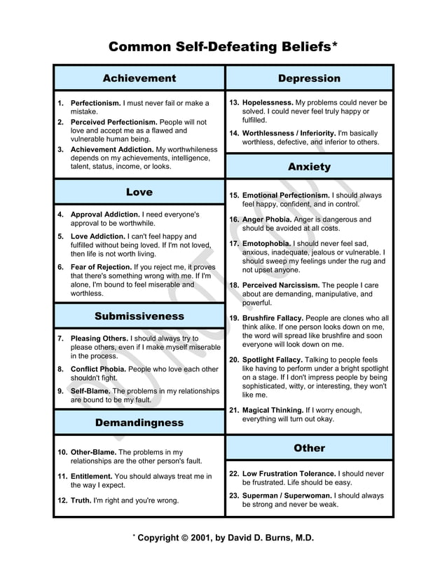 F1e61 self-defeating-beliefs-list-v-1 | PDF