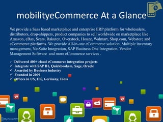 Netsuite Integration | PPTX