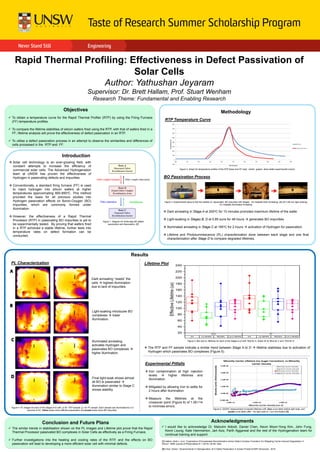 Yatz-TOR-Poster_FINAL | PDF