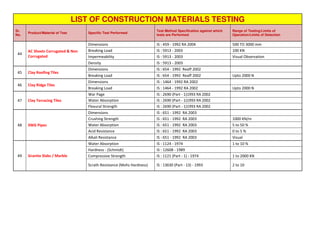 Materials Testing 2 | PPT