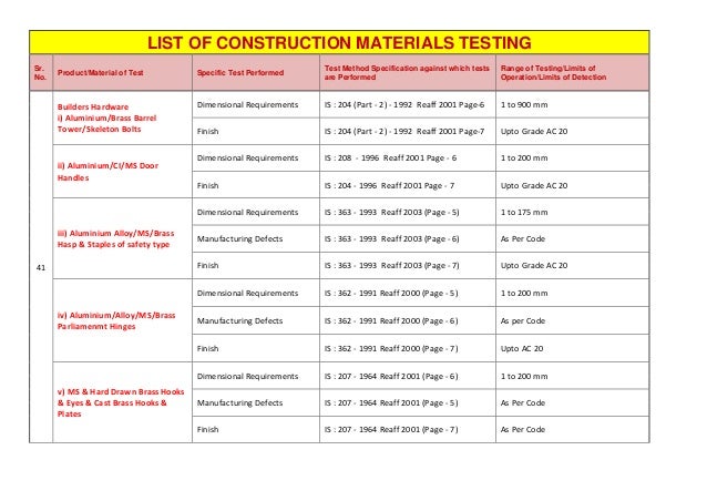 Materials Testing 2