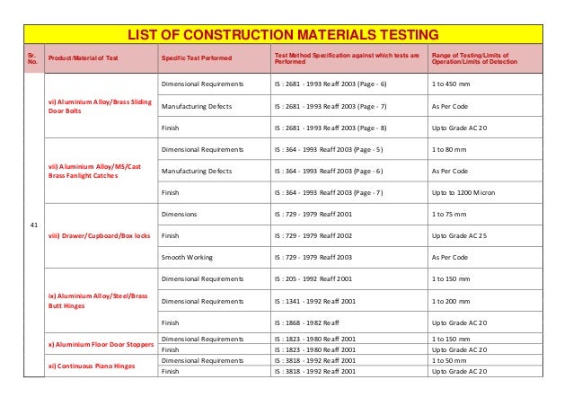 Materials Testing 2