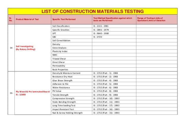 Materials Testing 2