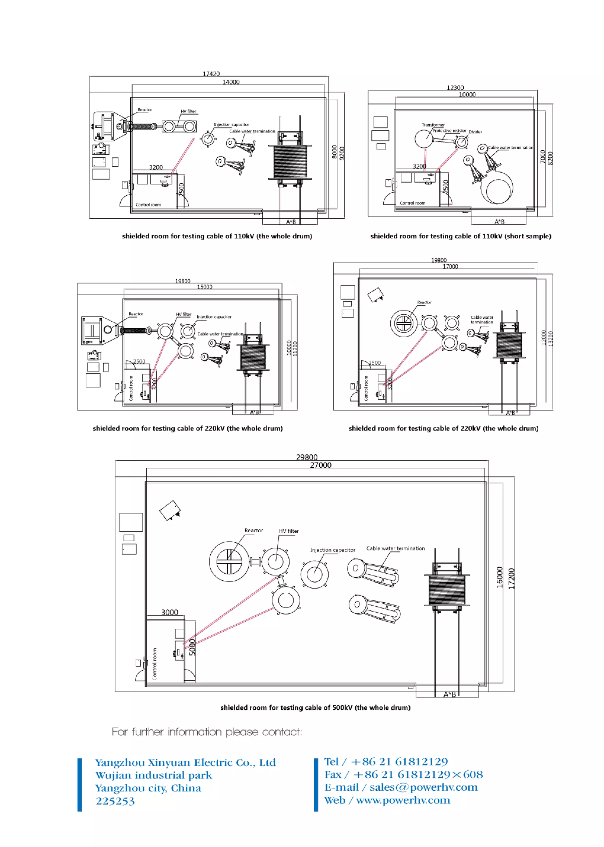 6 Test Bay for XLPE Cable Upto 500kV | PDF