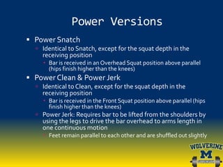 Utilizing the Olympic Lifts and Olympic Lift Variations Most ...
