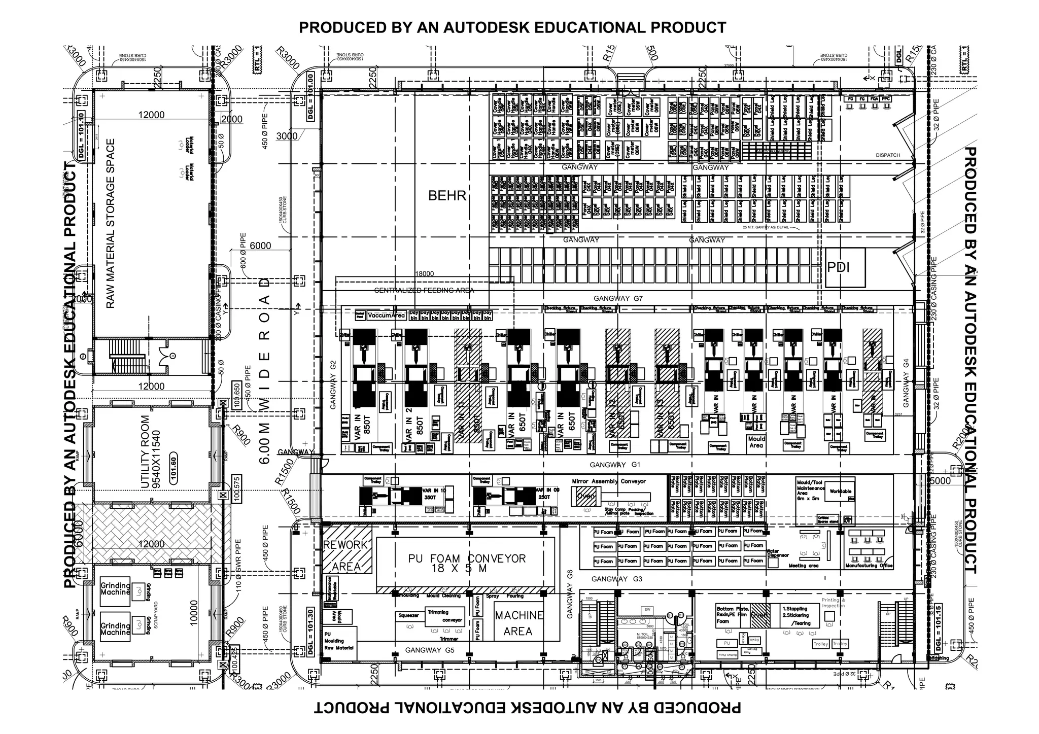 Shopfloor Layout | PPT
