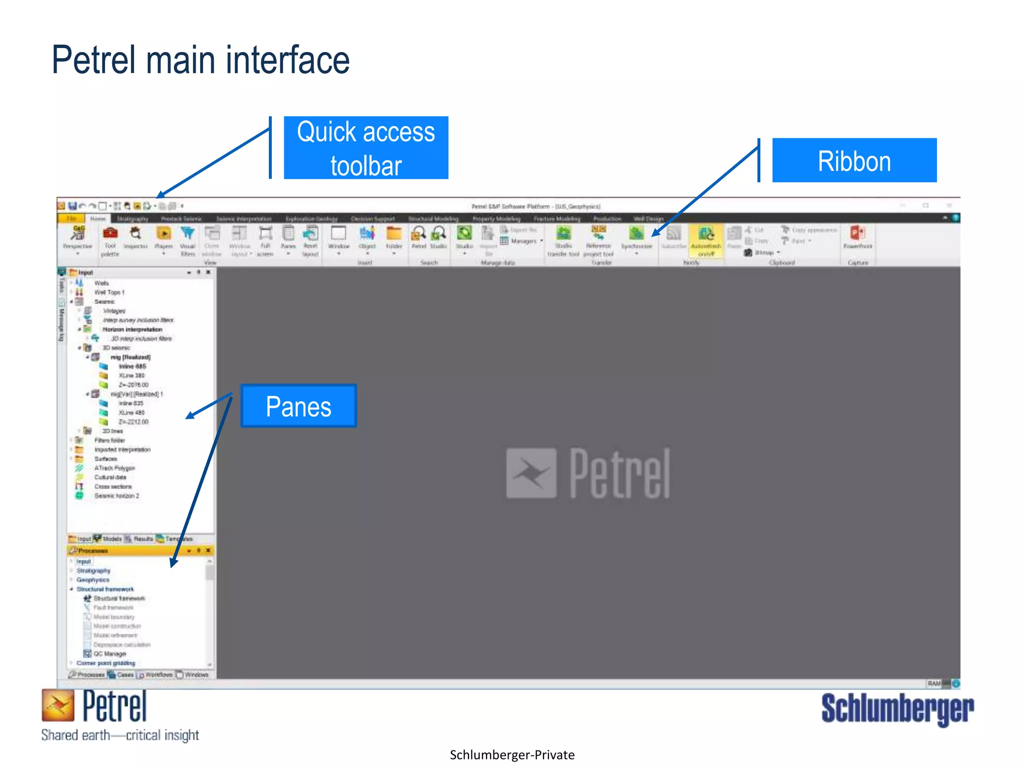 Petrel F 1 getting started- 2018 v1.1 | PPTX