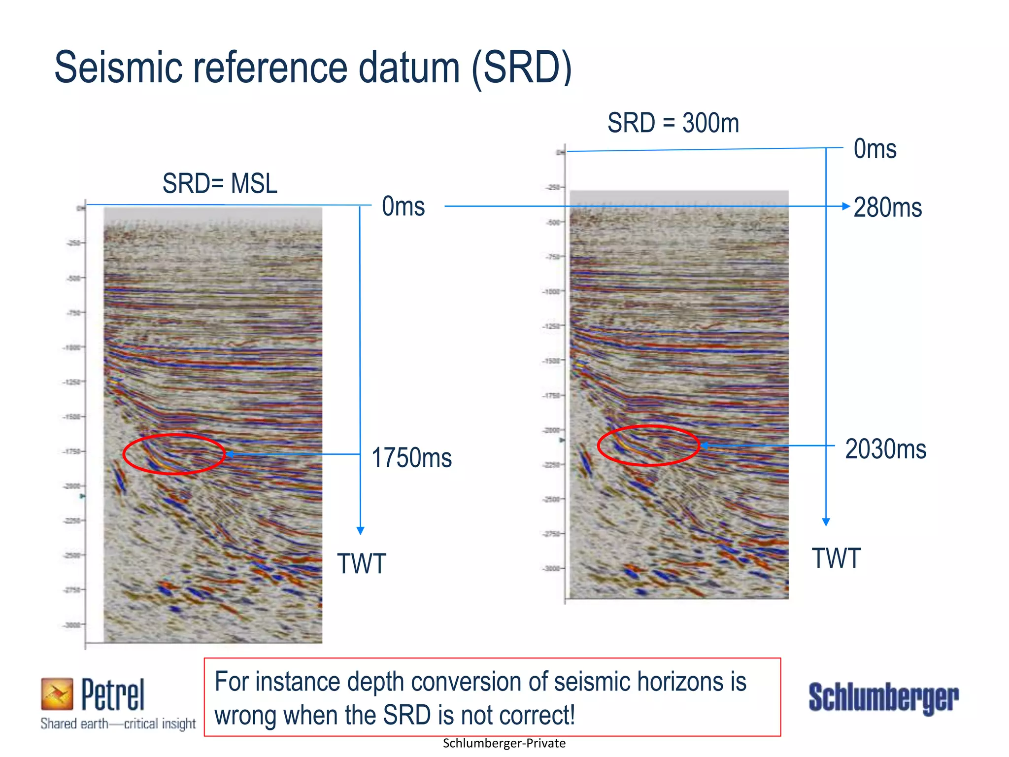 Petrel F 1 getting started- 2018 v1.1 | PPTX